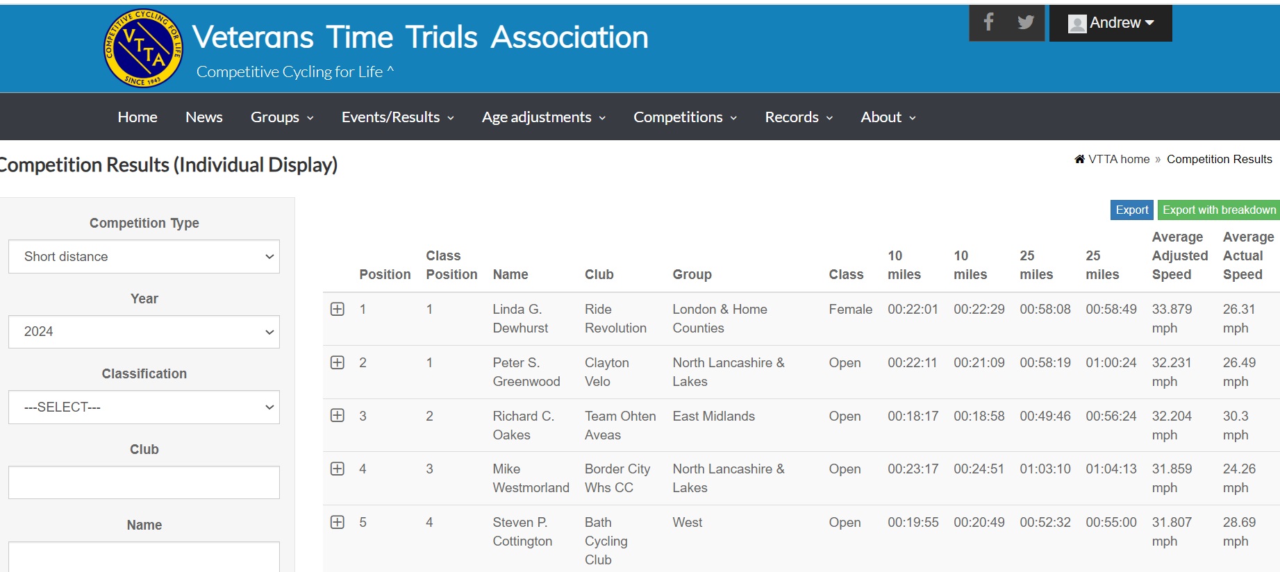 VTTA - Veterans Time Trials Association - Welcome to the VTTA