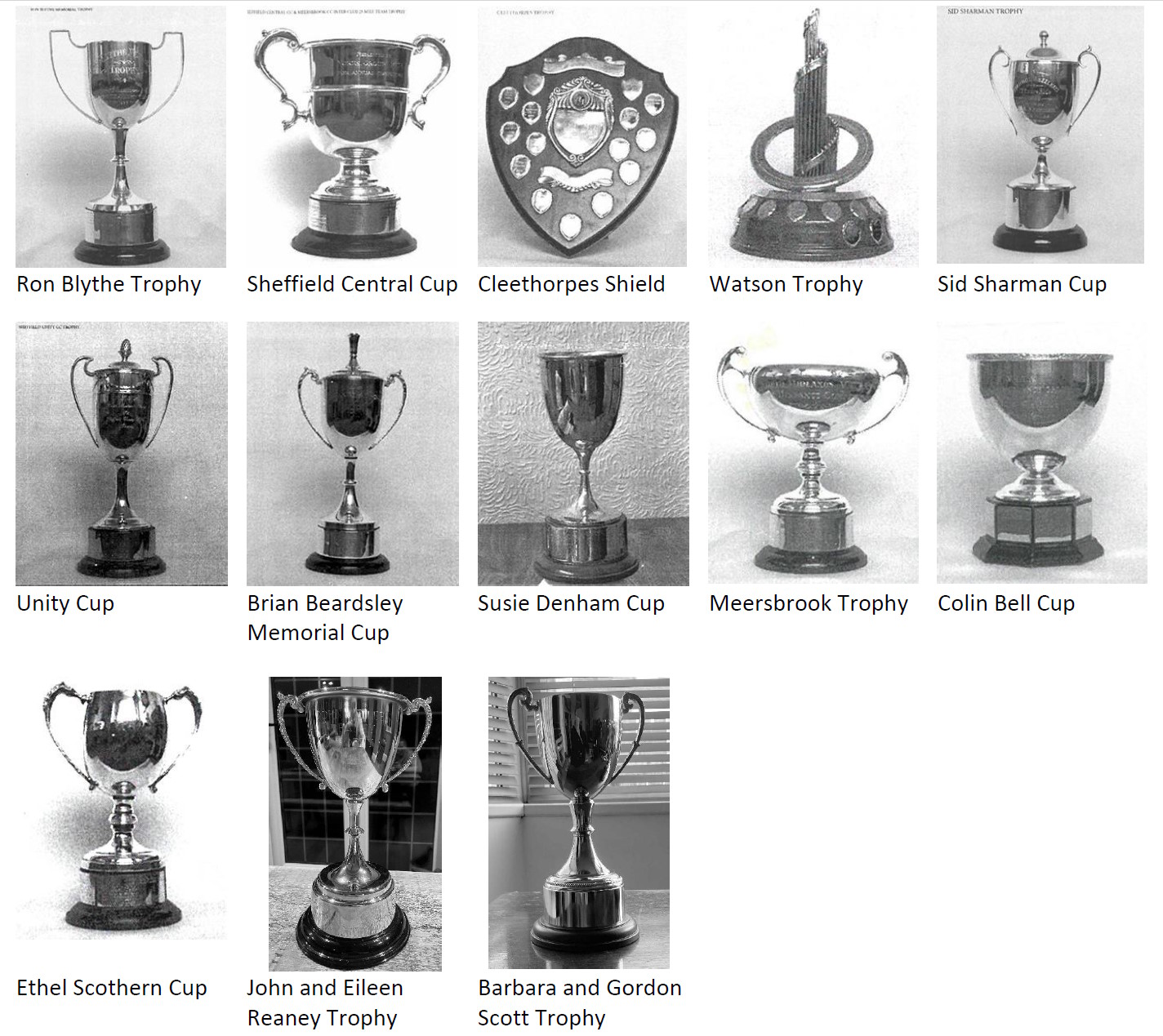 VTTA - Veterans Time Trials Association - North Midlands